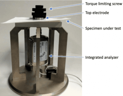 Copper Mountain Technologies -VNA Solutions – Epsilometer – Dielectric ...